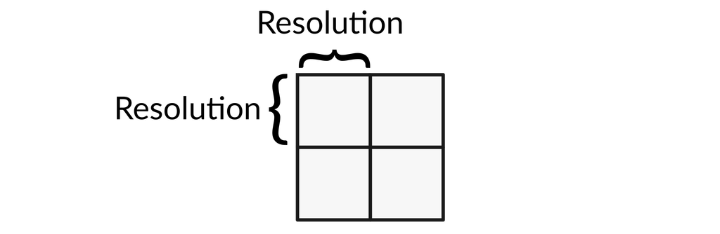 Task Options | WebODM Lightning Task Options | WebODM Lightning